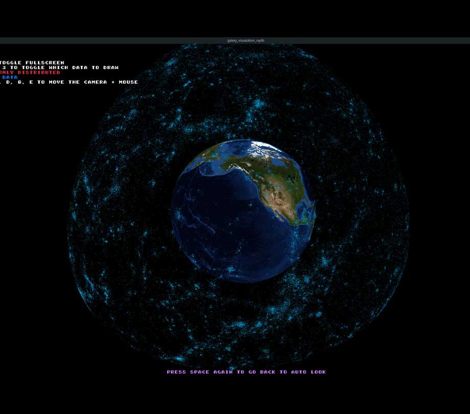 Galaxy visualization project Galaxy visualization project
