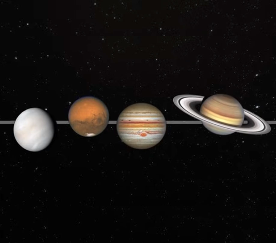 Planetary Parade tonight