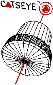CATSEYE Collimation | Reviews, News and Ratings