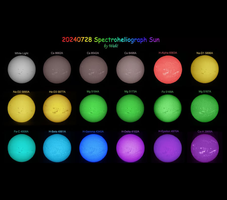 How spectroheliographs work