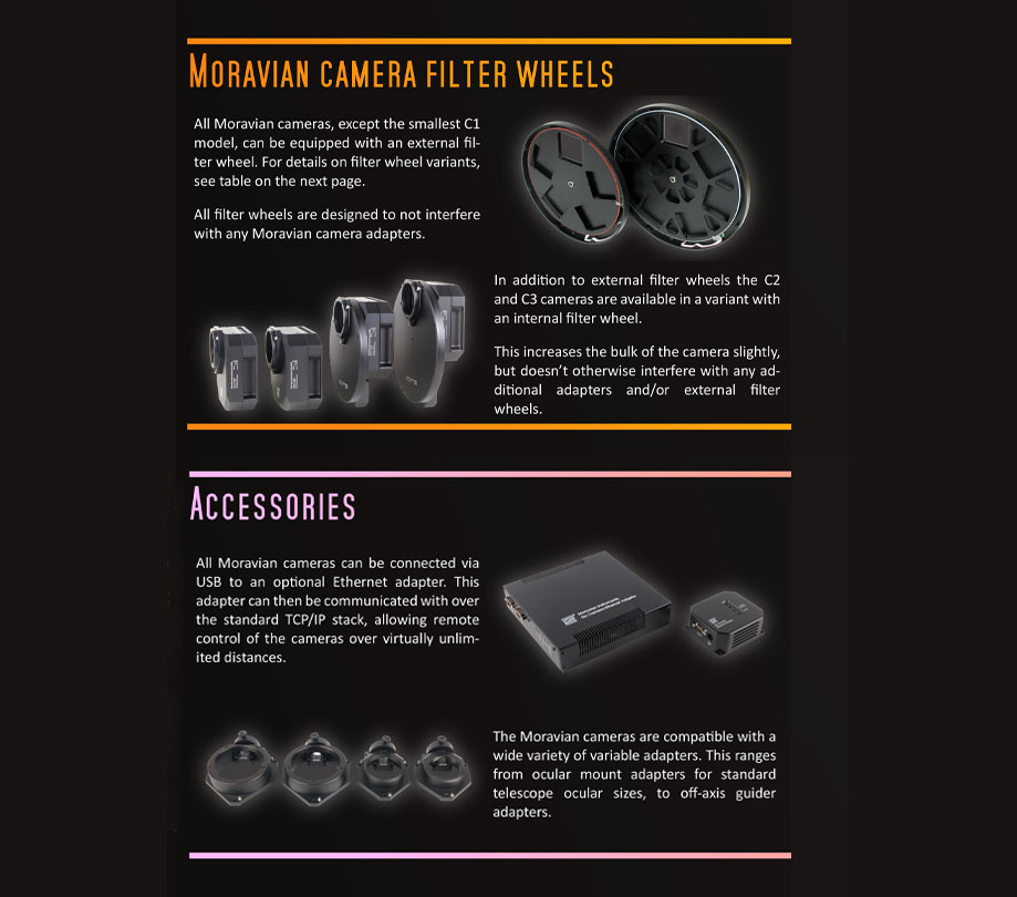 Moravian CMOS cameras now available via Baader Planetarium