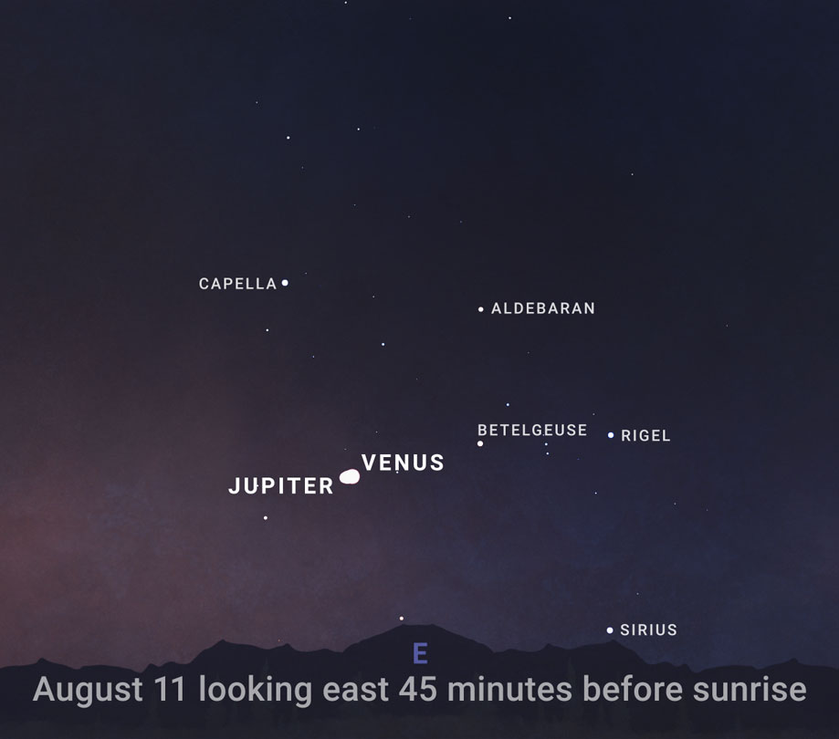 August 2025 skywatching tips