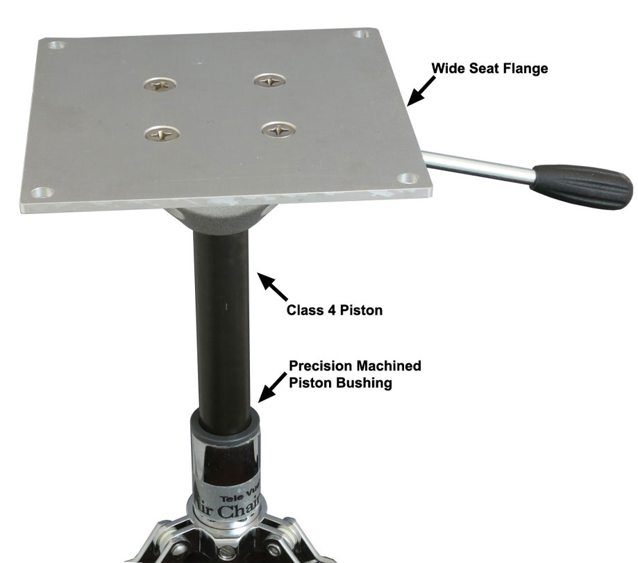Tele Vue Air-Chair TAC-1003 released
