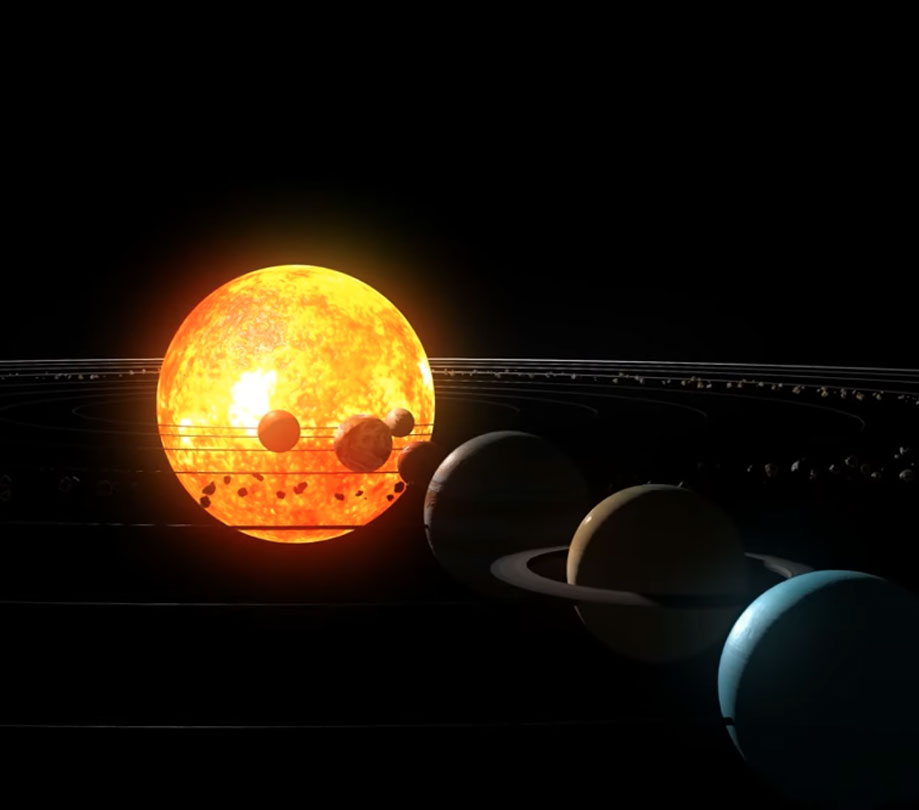 Planetary alignment 2025